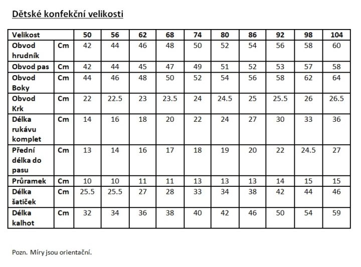 Konfekční velikosti a velikosti čepiček - www.krampolinka.cz